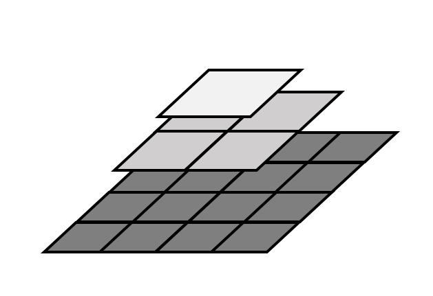 CanvasMap - Tutorials