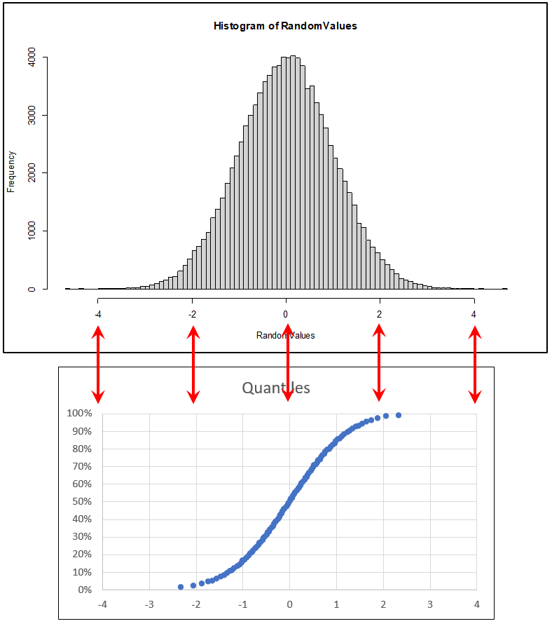 R For Spatial Scientists