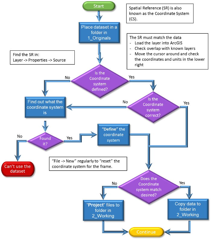 gsp.humboldt.edu - /olm/Activities/GSP_270/Lab_ProblemSRSes/images/