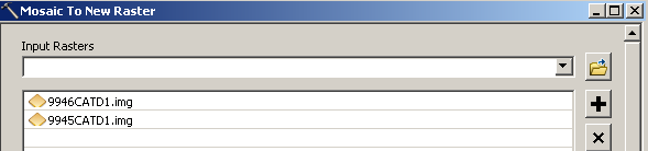 GSP 270: Lab 10 (Terrain Analysis - Homestead)