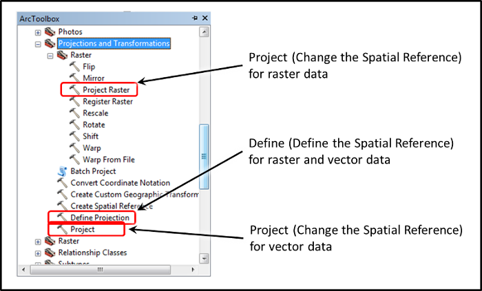 GSP 270: Lab 3 (Issues with Spatial Reference Systems)